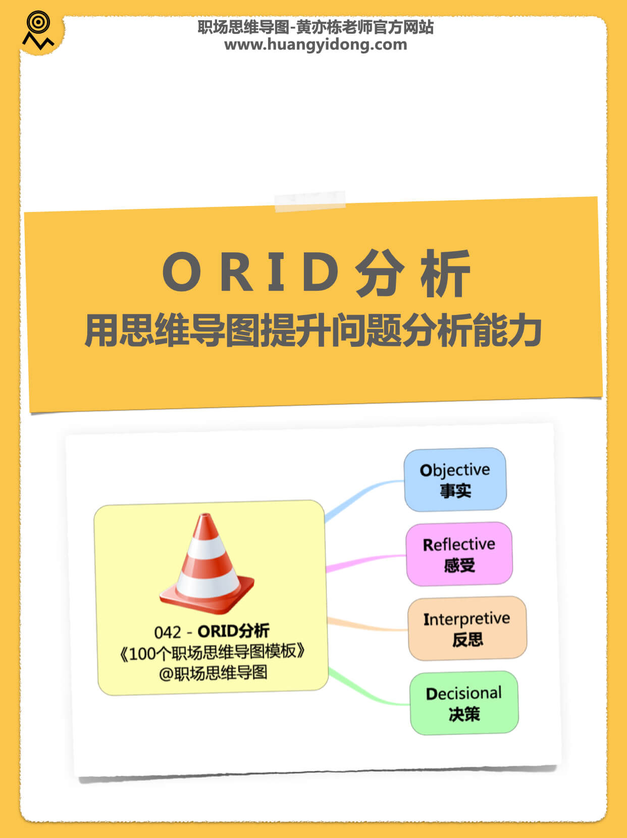 思维导图042-ORID分析法 - 职场思维导图